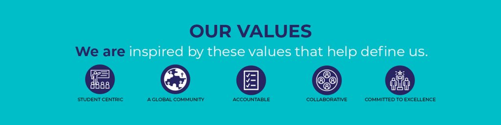 University Support Services for St. George's University